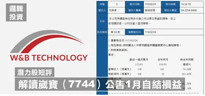 潛力股短評｜祥茂光電（$AAOI）單日大漲57%，該續抱還是出場？