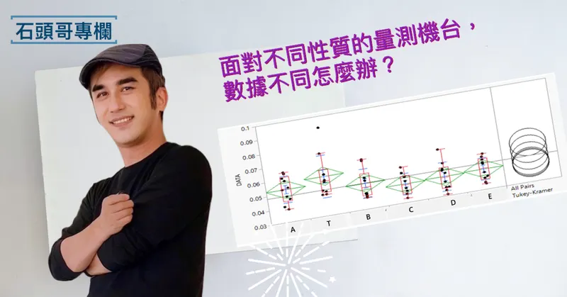 工廠管理必備！PQCDSM六大指標一次搞懂
