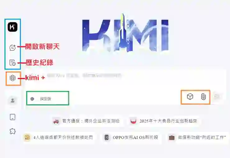 爆紅的「中文版 ChatGPT」Kimi AI 真的免費又好用？