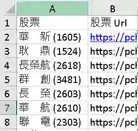 RPA 功能｜UiPath 具迴圈概念的 For Each Row in Datatable！
